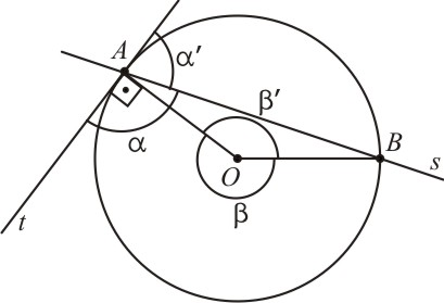 Ângulo de segmento ou ângulo semi-inscrito | O Baricentro da Mente